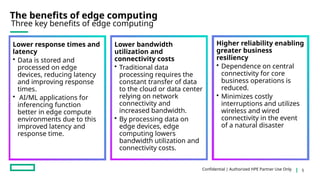 HPE ProLiant Gen11 Edge Portfolio Guide-a00138327enw.pptx