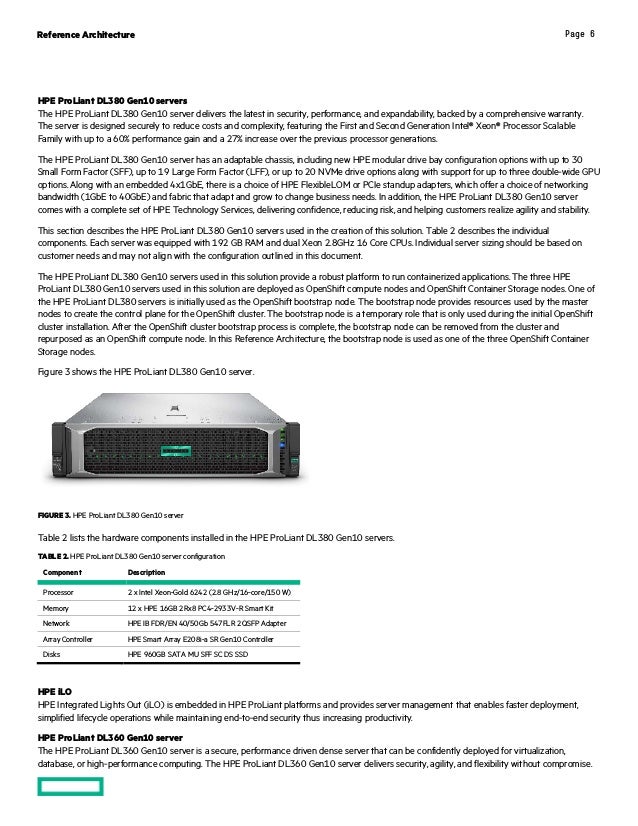 HPE Reference Architecture for Red Hat OpenShift on HPE ProLiant DL380 ...