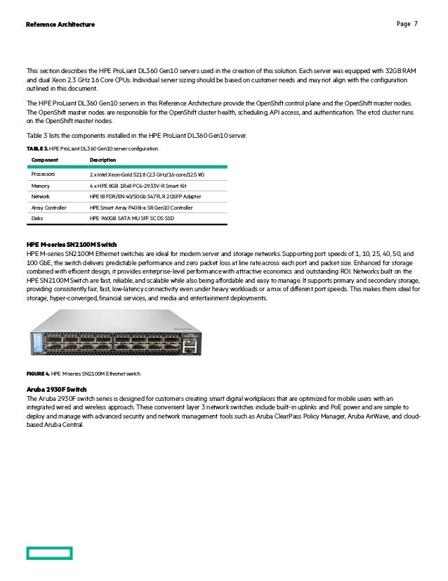 HPE Reference Architecture for Red Hat OpenShift on HPE ProLiant DL380 ...