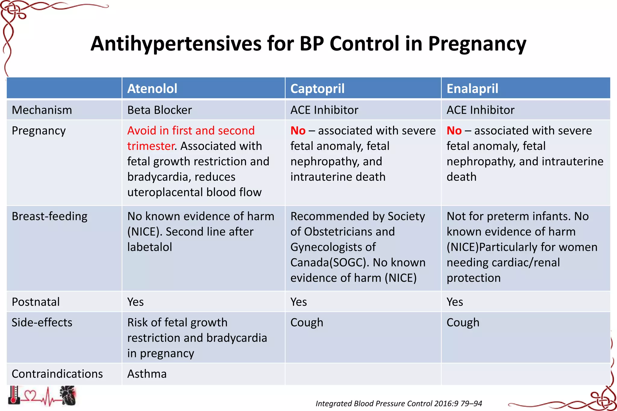 Hypertension in pregnancy | PPTX | Pregnancy | Reproductive Health