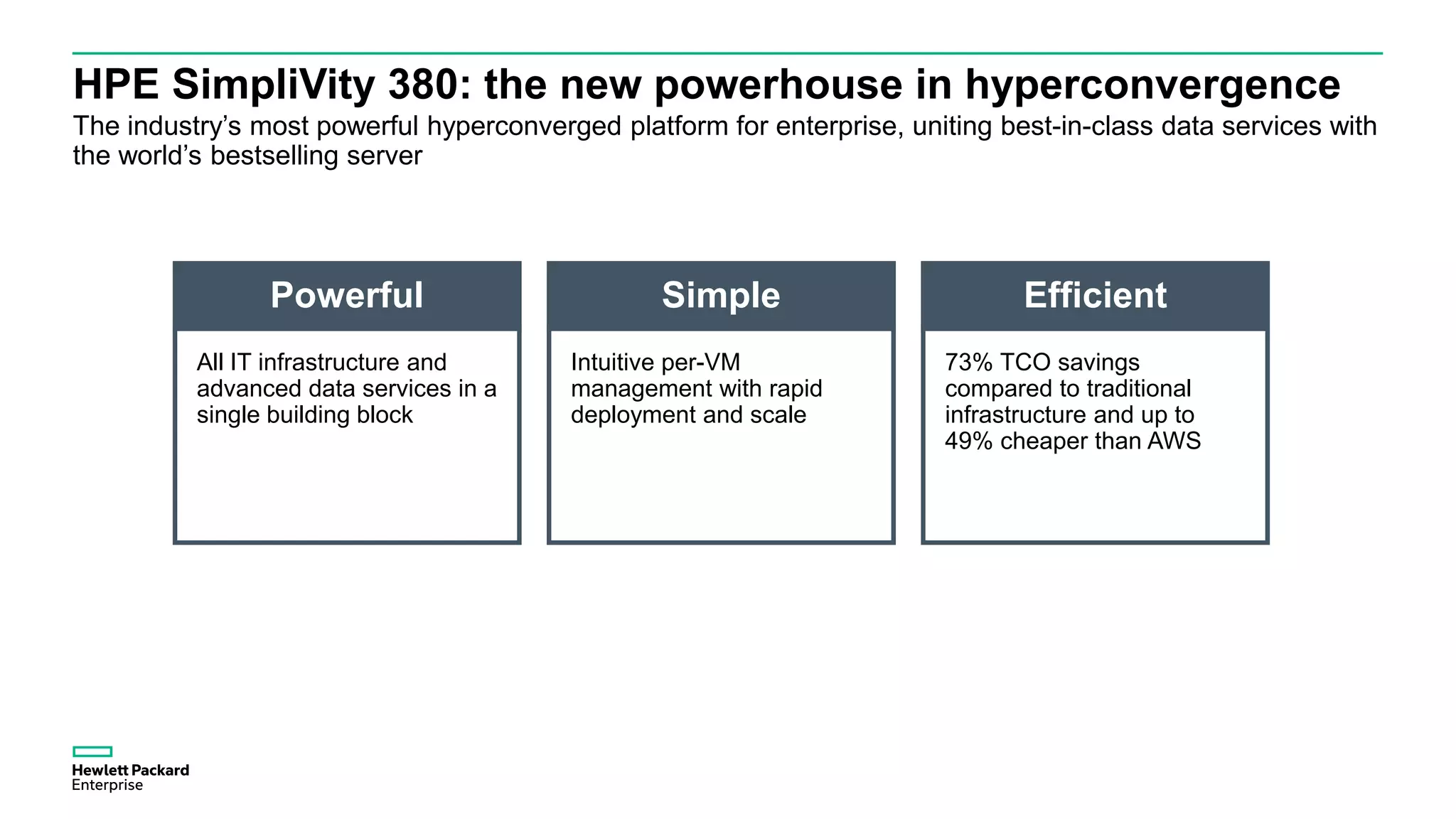 HPE SimpliVity | PPSX