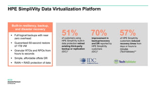 HPE SimpliVity | PPSX