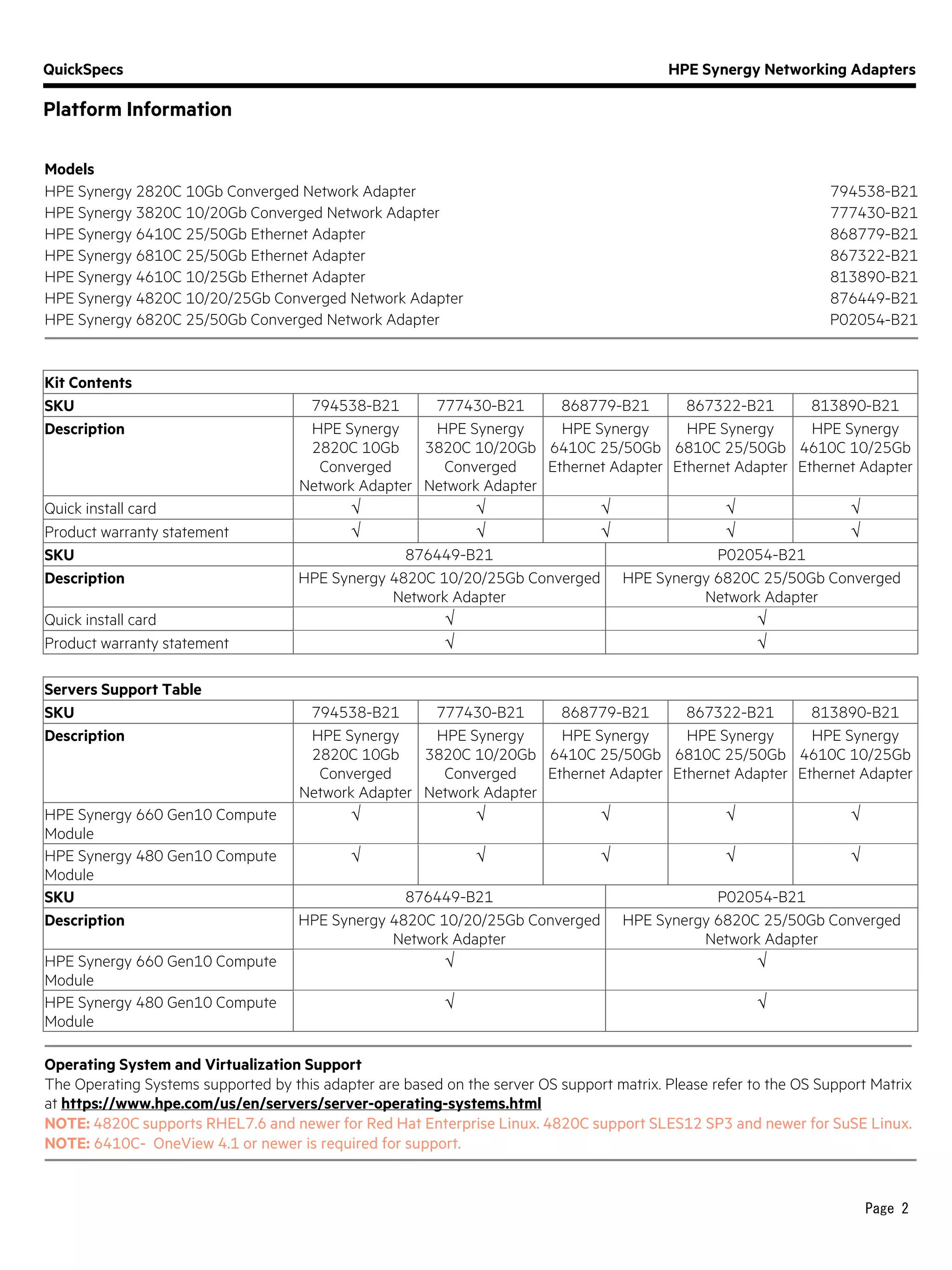 HPE Synergy Networking Adapters-a00043968enw.pdf