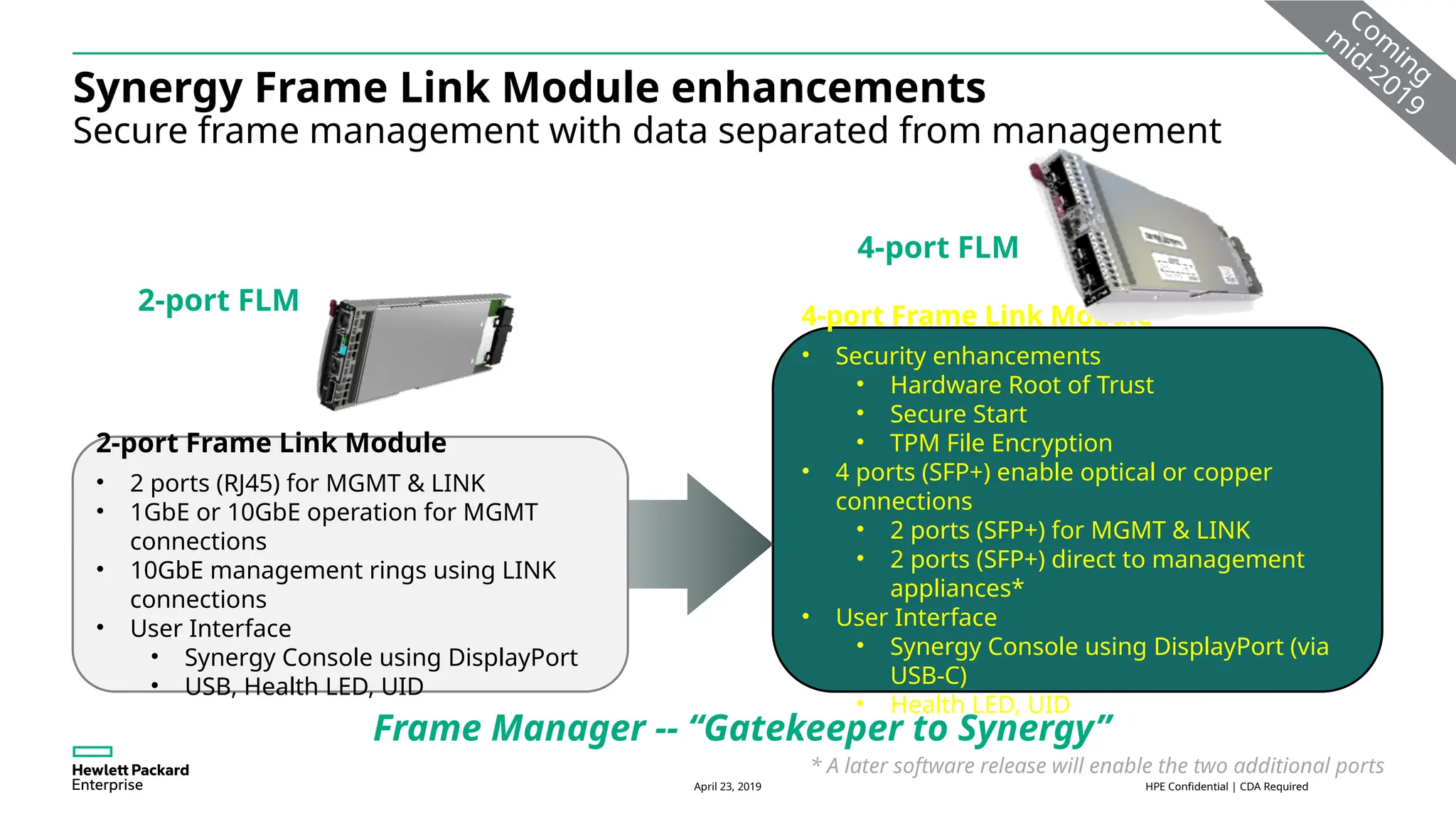 Hpe Synergy Next-Gen Management Modules Tektalk.pptx