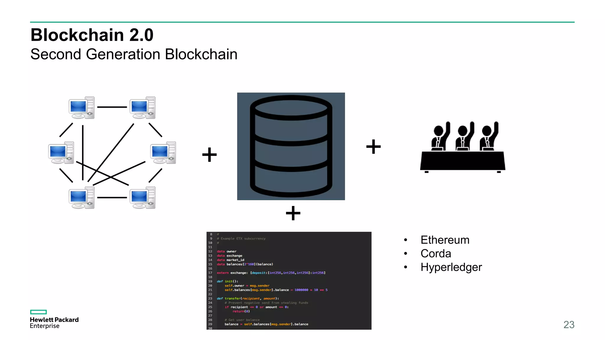 Introduction to Blockchain and Smart Contracts | PDF