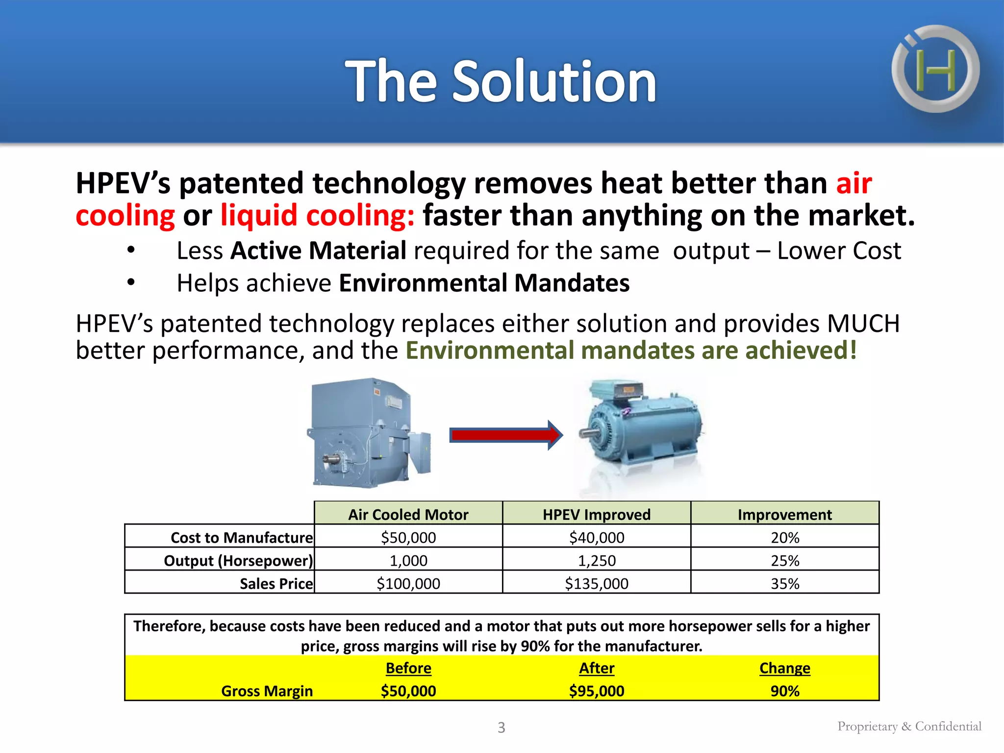 Hpev Presentation October 2013 | PPT