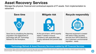 HP Financial Services | PDF
