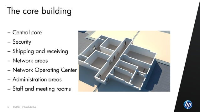 HP Flexible Data Center | PPT