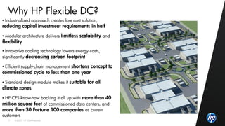 HP Flexible Data Center | PDF