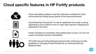 Hp Fortify Cloud Application Security | PPT