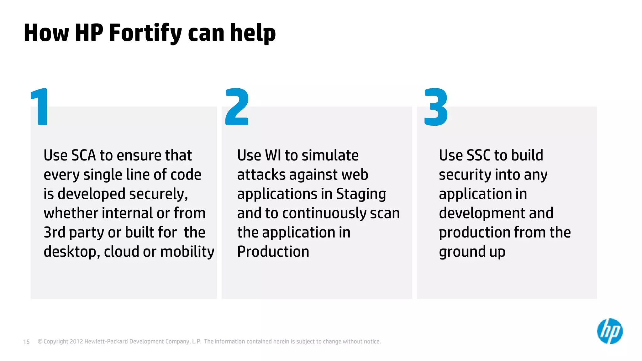 Hp Fortify Pillar | PPTX | Operating Systems | Computer Software and Applications
