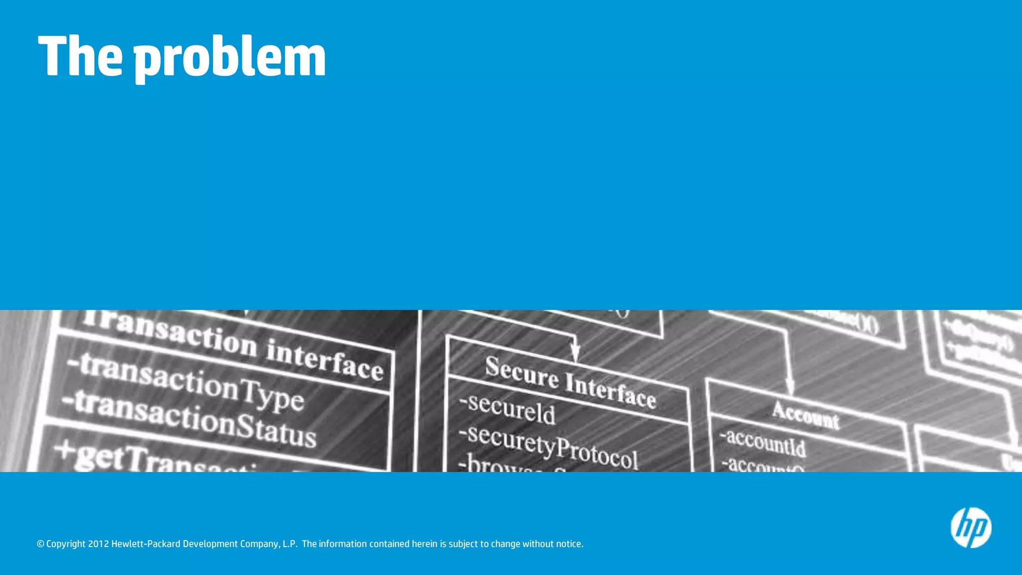 Hp Fortify Pillar | PPTX | Operating Systems | Computer Software and Applications