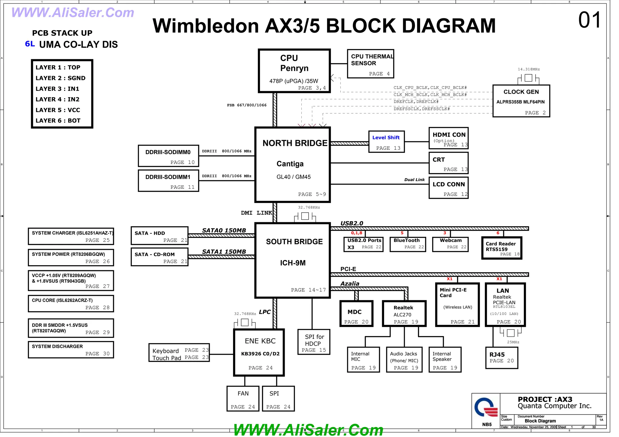 HP G62 G72 Compaq Presario CQ42 CQ45 CQ62 wimbledon AX3_5 Rev 1A schematics.pdf