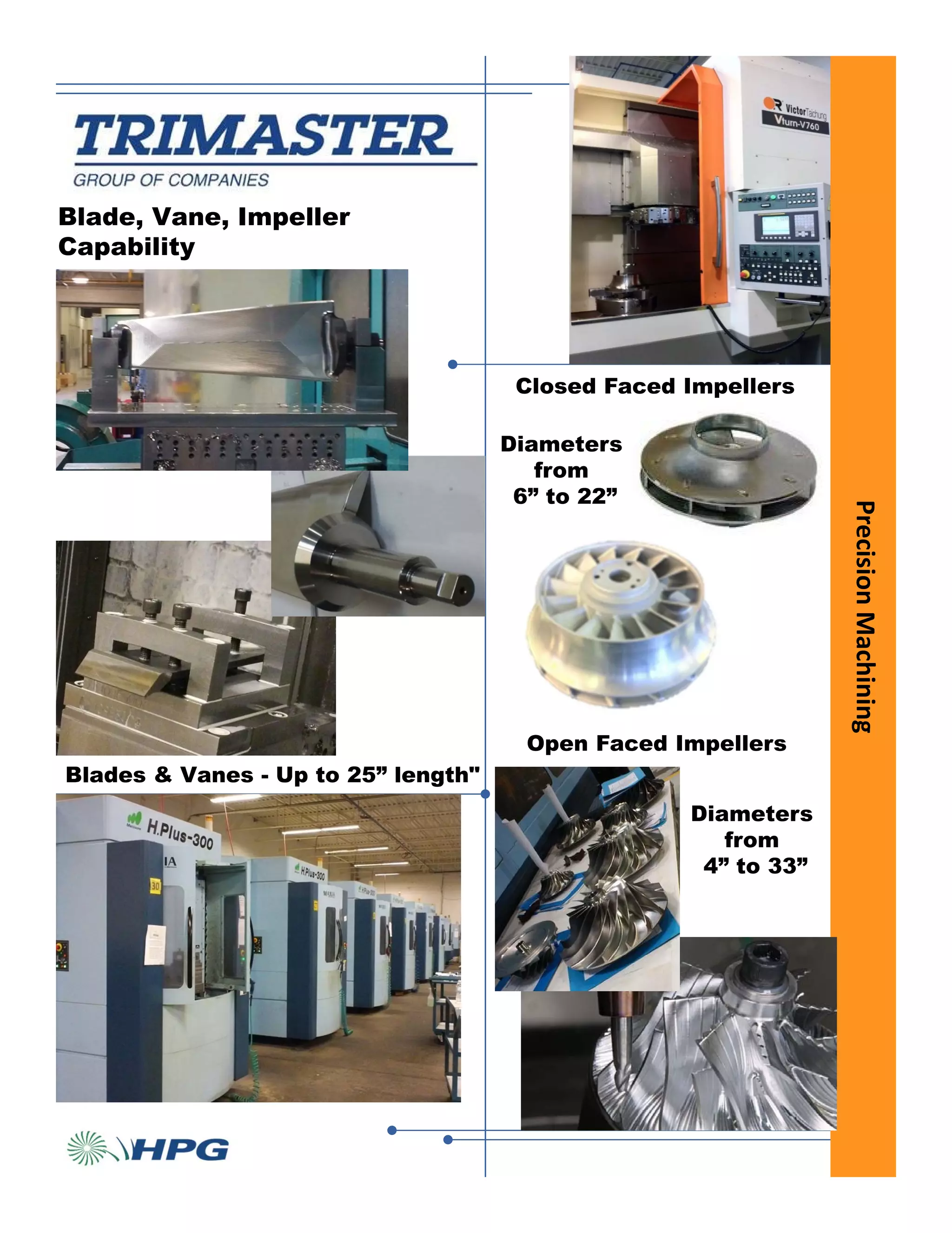 HPG Limited - Blades & Impellers | PDF