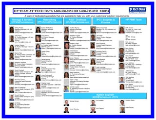 Hp global team map | PDF