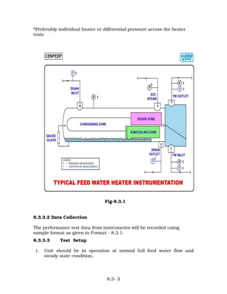 Hp heater ch-8.3 | PDF