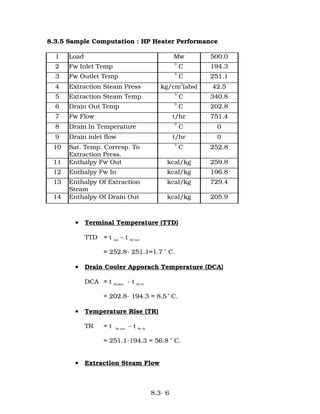 Hp heater ch-8.3 | PDF