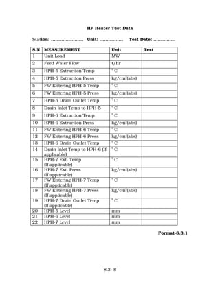 Hp heater ch-8.3 | PDF