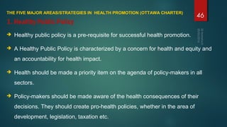 Health Education and Health Promotion | PPT