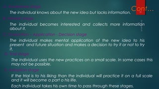 Change Process of Human Health behaviour | PPT