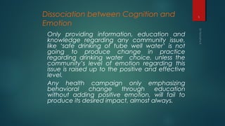 Change Process of Human Health behaviour | PPT