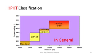 Hpht wells classification | PDF