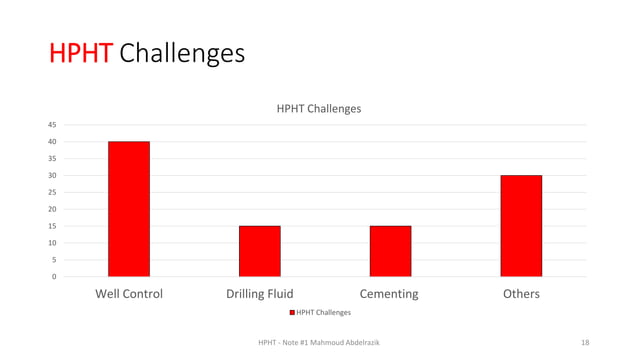 Hpht wells classification | PDF | Physics | Science
