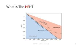 Hpht wells classification | PDF