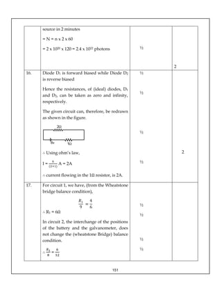 H physics xii | PDF