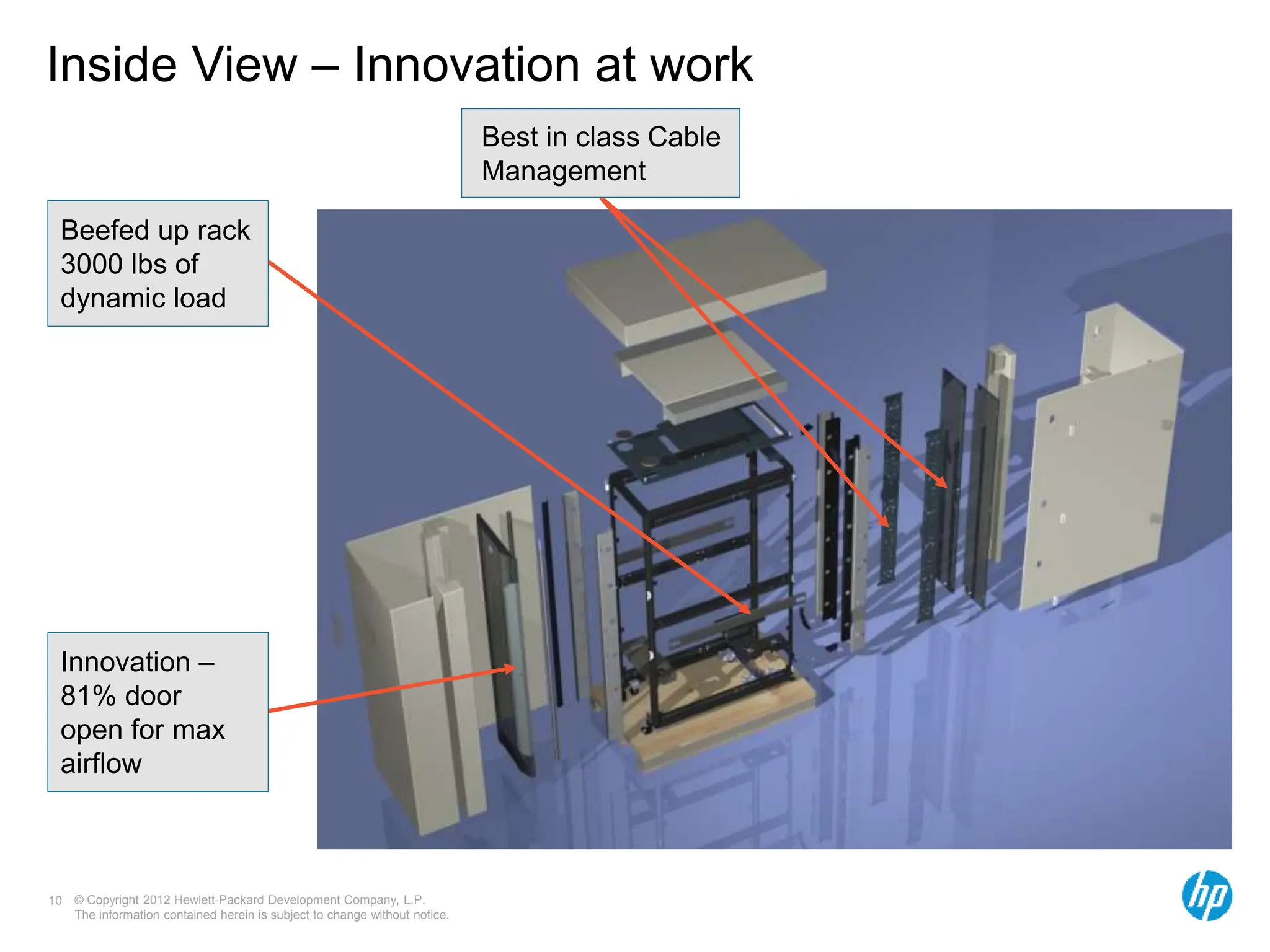 HP Intelligent Series Racks HP Intelligent Series Racks | PPT
