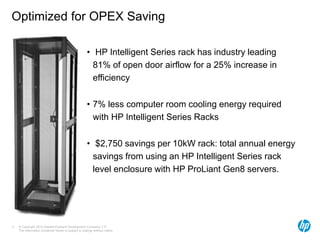 HP Intelligent Series Racks HP Intelligent Series Racks | PPT