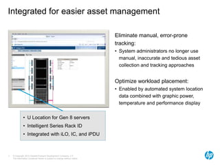 HP Intelligent Series Racks HP Intelligent Series Racks | PPT