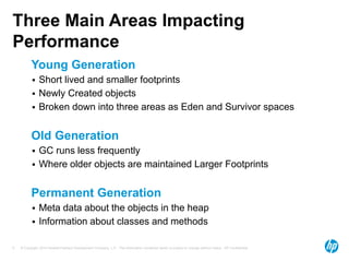 Hp java heap dump analysis Workshop | PDF