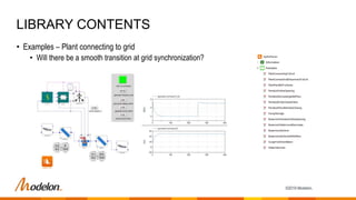 Hydro Power Library - Overview | PPTX