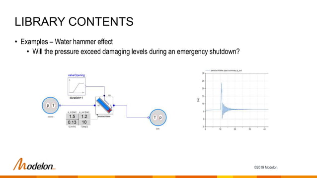Hydro Power Library - Overview | PPT