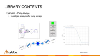 Hydro Power Library - Overview | PPT