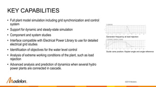 Hydro Power Library - Overview | PPTX