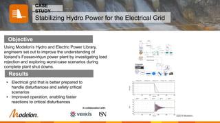 Hydro Power Library - Overview | PPTX