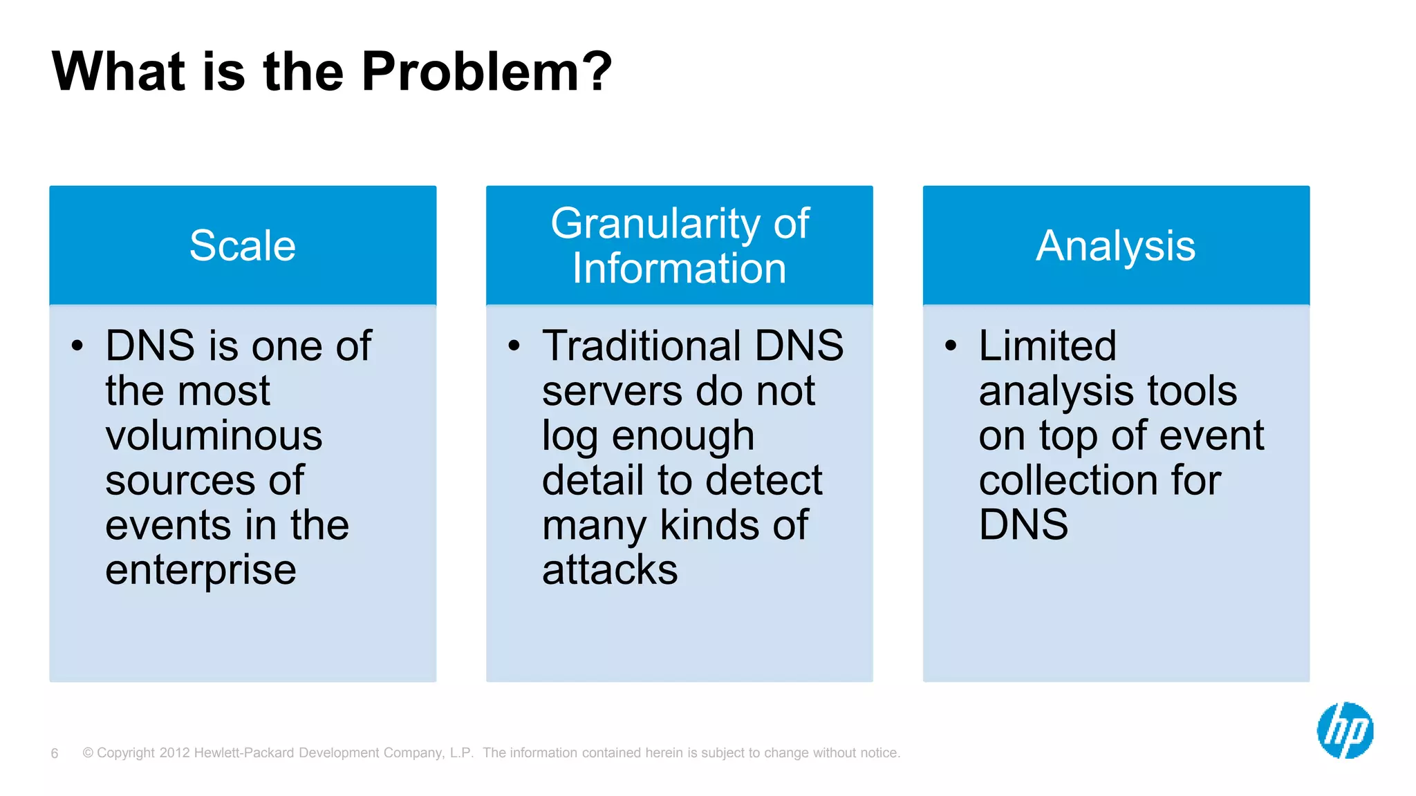 Big Data for Security - DNS Analytics | PPTX