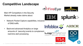 Big Data for Security - DNS Analytics | PPTX | Computer Networking | Computing