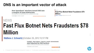 Big Data for Security - DNS Analytics | PPTX | Computer Networking | Computing