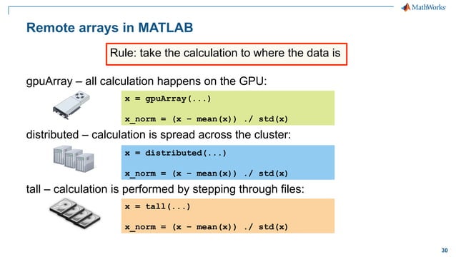 Data Analytics and Simulation in Parallel with MATLAB* | PPT