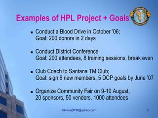 HPL - The High Performance Leadership Project | PPTX