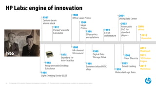 Hplabs overviewnn | PPT