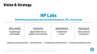 Hplabs overviewnn | PPT