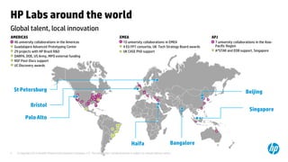 Hplabs overviewnn | PPT