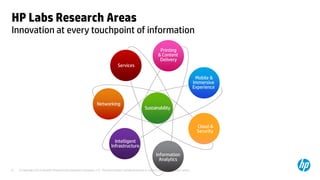 Hplabs overviewnn | PPT