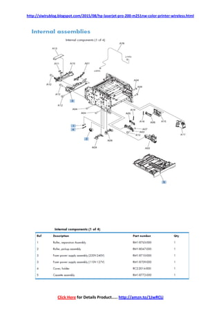 HP LaserJet Pro 200 Color M251nw Printer Manual Guide Tutorial | PDF