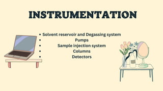 HPLC-High Performance Chromatography with principle,types and ...