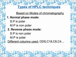 HPLC | PPT